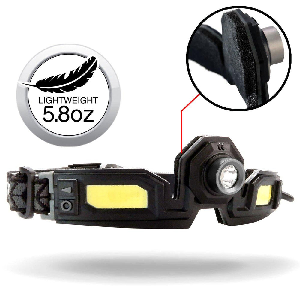 STKR - FLEXIT Headlamp PRO - 650 lumen 240° Halo Lighting - STKR Concepts