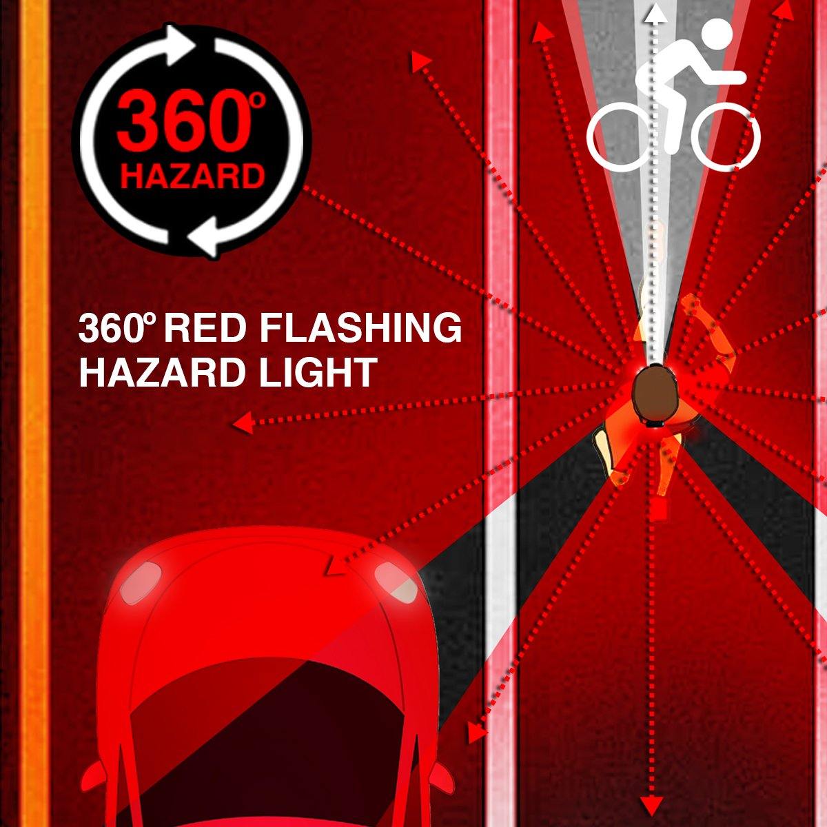 STKR - FLEXIT Headlamp PRO - 650 lumen 240° Halo Lighting - STKR Concepts